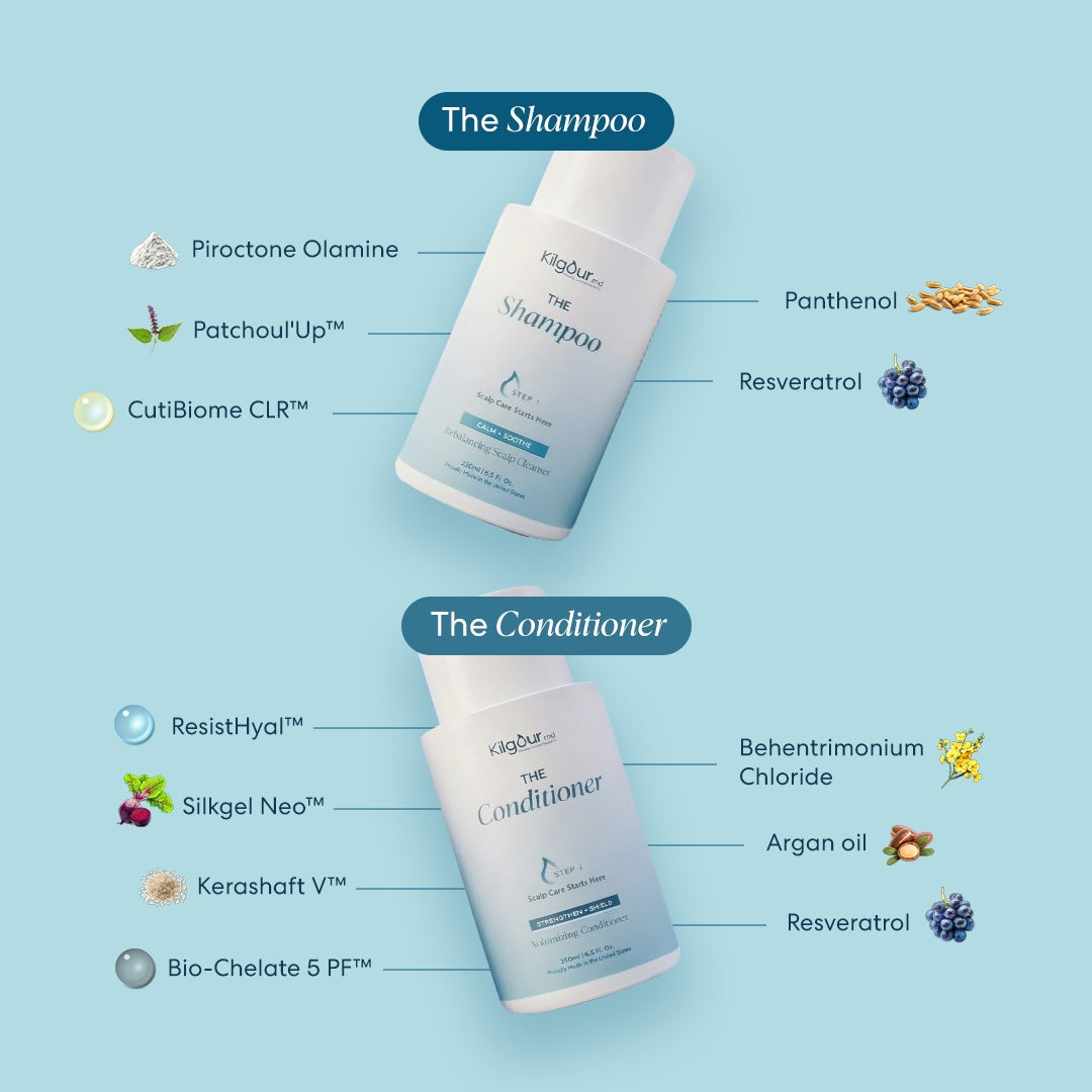 The Shampoo & Conditioner Bundle – KilgourMD