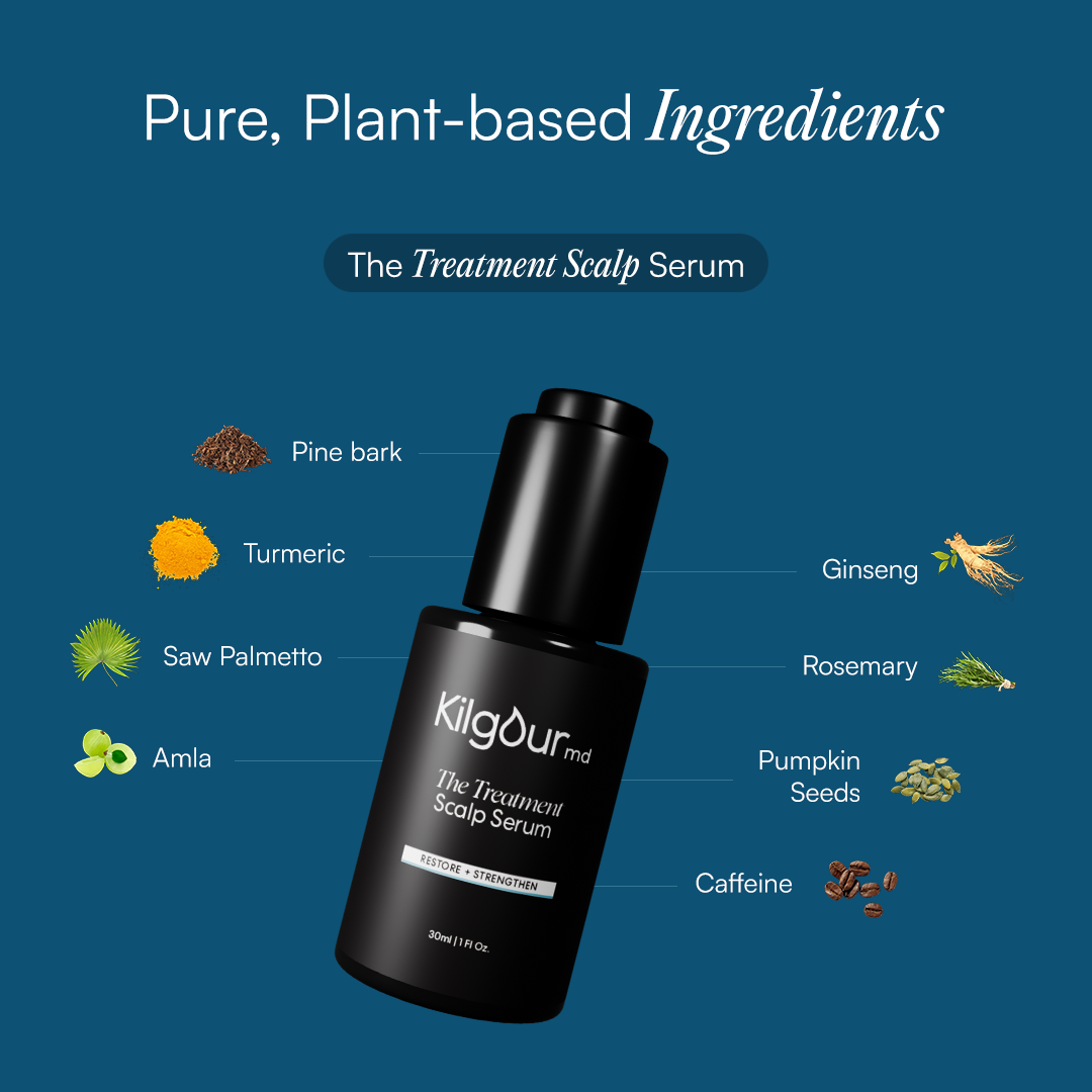 The Treatment Scalp Serum | Hair Growth Serum for Thinning Hair | KilgourMD